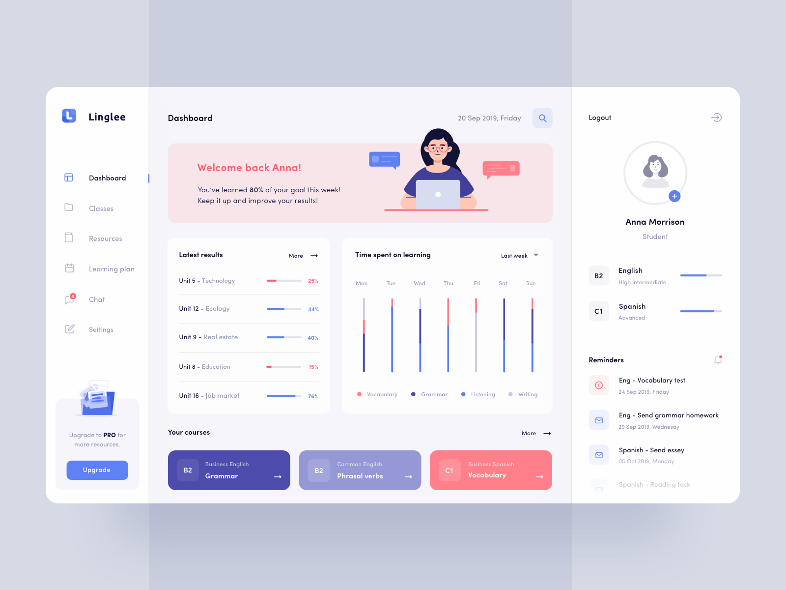 UI Inspiration 20 Examples Of Dashboard Designs Blog icons8