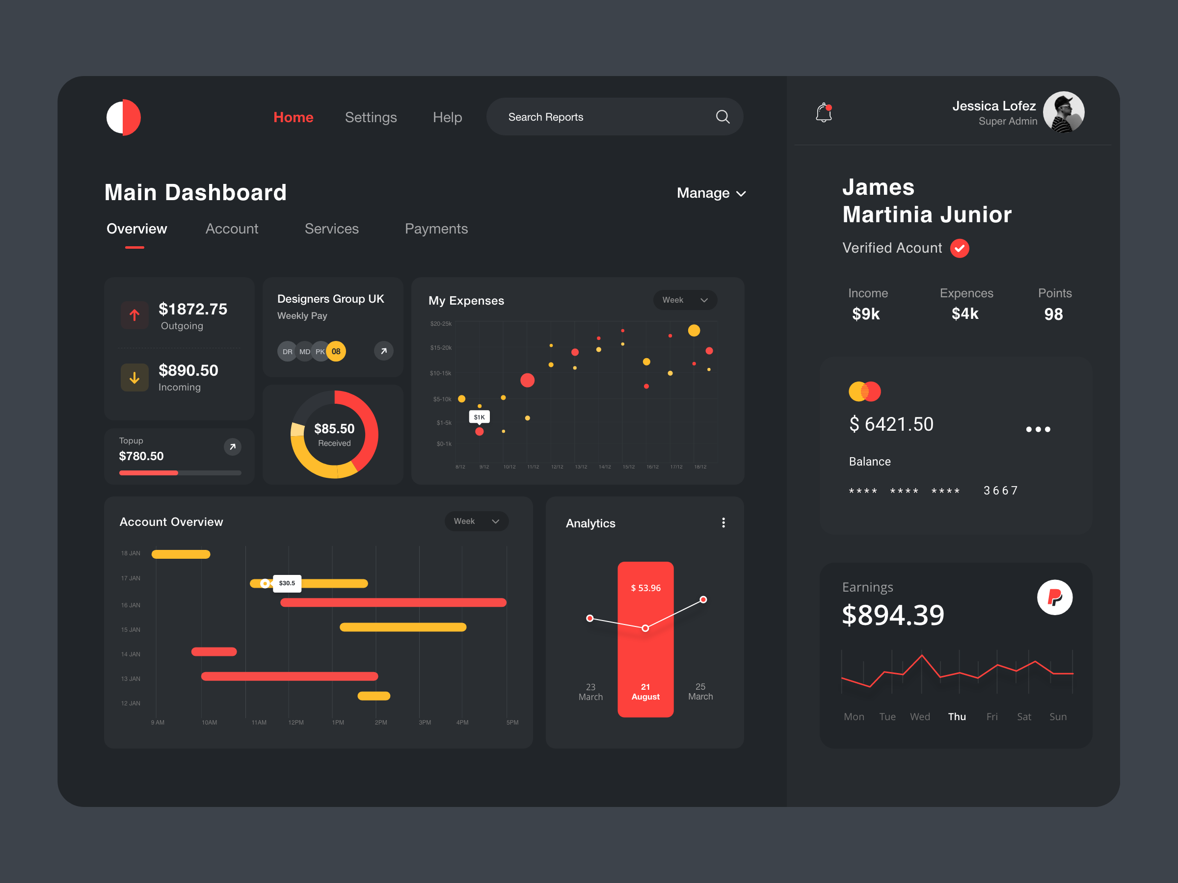 UI Inspiration 23 Examples Of Dashboard Designs Icons8 s Blog